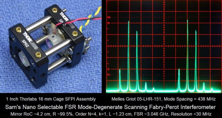 HN-STL-21 走査型ファブリーペロー干渉計の安定化 (Pacific Lasertec社) - プネウム株式会社